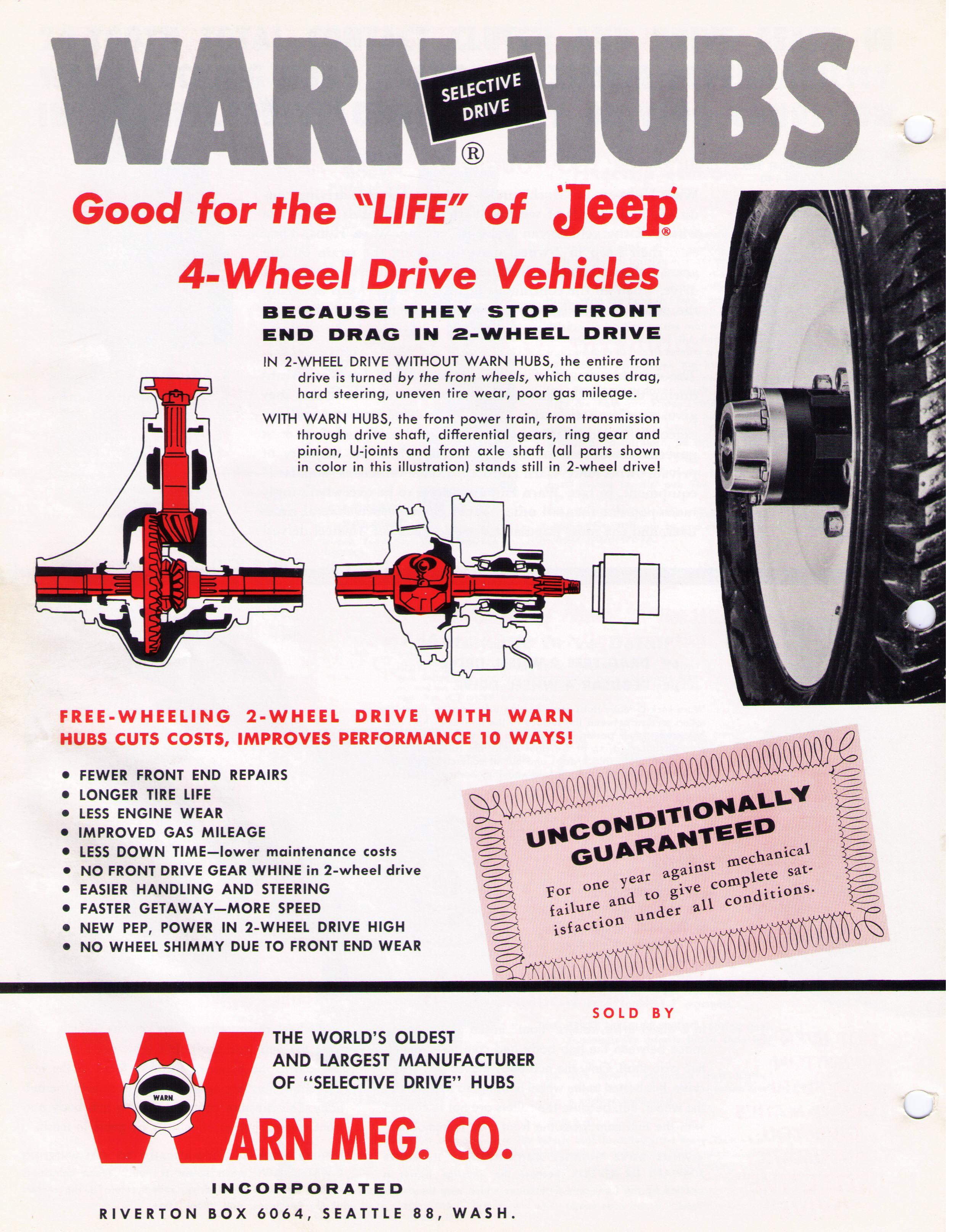Warn Hubs 1960 Lockomatic - Jeep Willys World