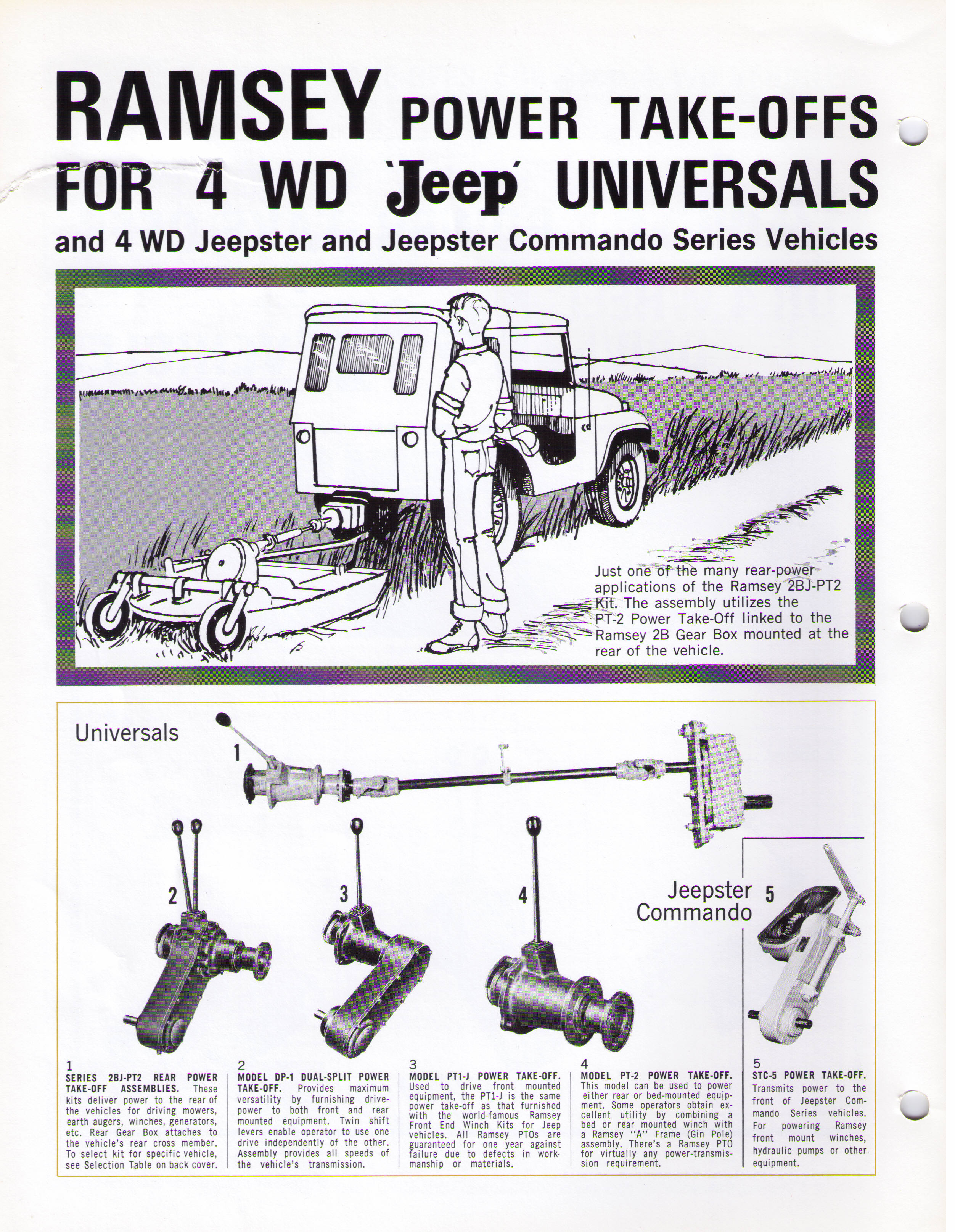 1967 Ramsey PTO For Jeep Universals - Jeep Willys World