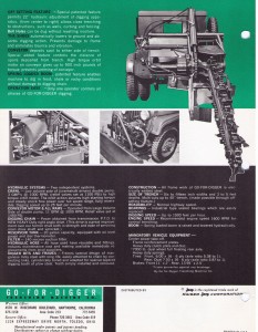 1968 Go For Digger Trenching and Back Hoe - Jeep Willys World