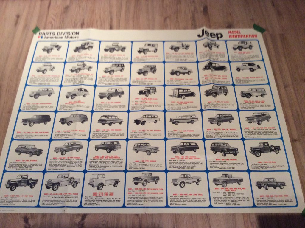 Brochures Archives - Jeep Willys World